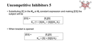 Enzyme Inhibitors BCH 601(Advanced enzymology) | PDF