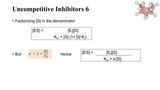 Enzyme Inhibitors BCH 601(Advanced enzymology) | PDF