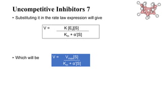Enzyme Inhibitors BCH 601(Advanced enzymology) | PDF