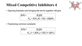 Enzyme Inhibitors BCH 601(Advanced enzymology) | PDF
