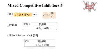 Enzyme Inhibitors BCH 601(Advanced enzymology) | PDF