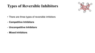 Enzyme Inhibitors BCH 601(Advanced enzymology) | PDF