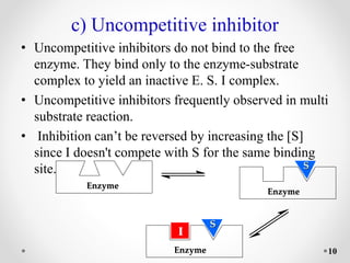 Enzyme inhibitors, reversible_and_irreversible | PPTX