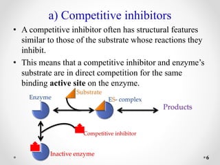 Enzyme inhibitors, reversible_and_irreversible | PPTX