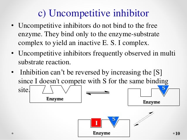 Uncompetitive Inhibitor