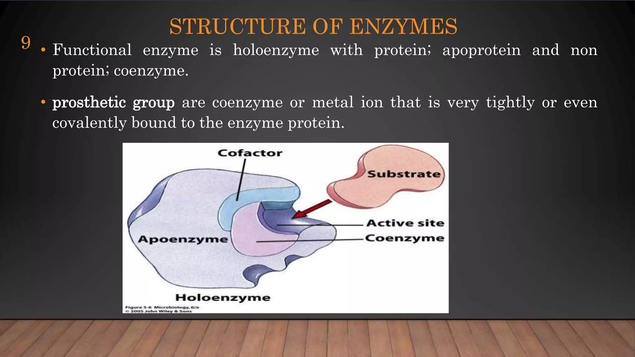 Enzyme introduction | PPTX