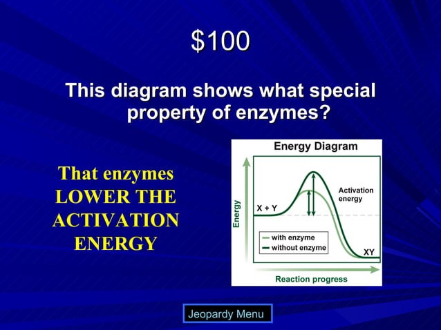 Enzyme Jeopardy | PPT