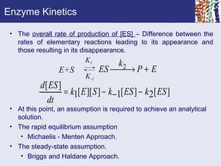 Enzyme kinetics | PPT