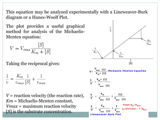Enzyme kinetics | PPTX