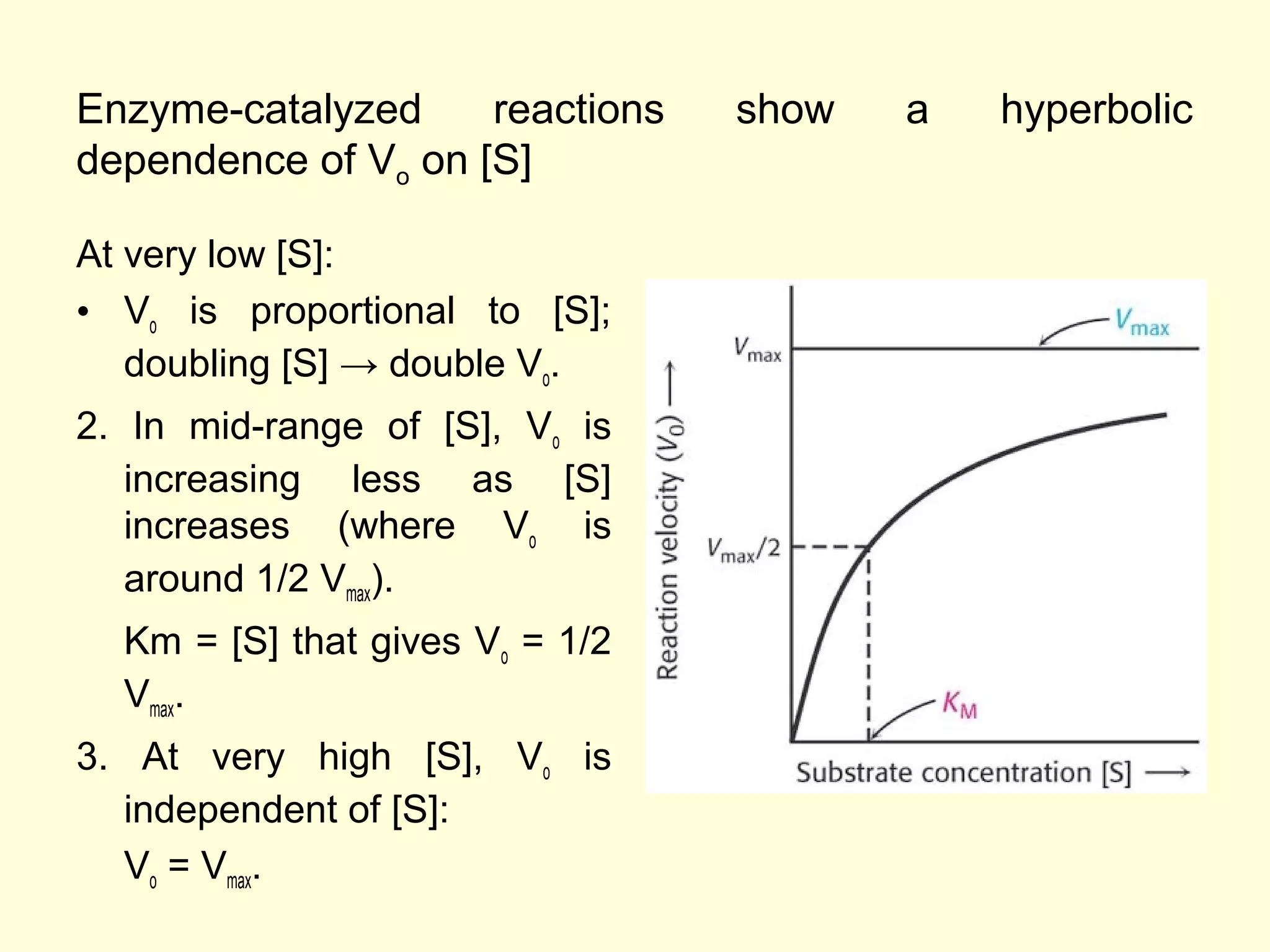 Enzyme kinetics | PPT