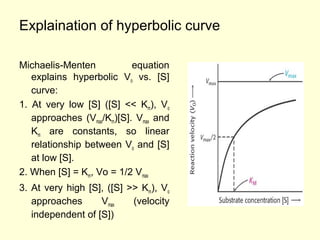 Enzyme kinetics | PPT