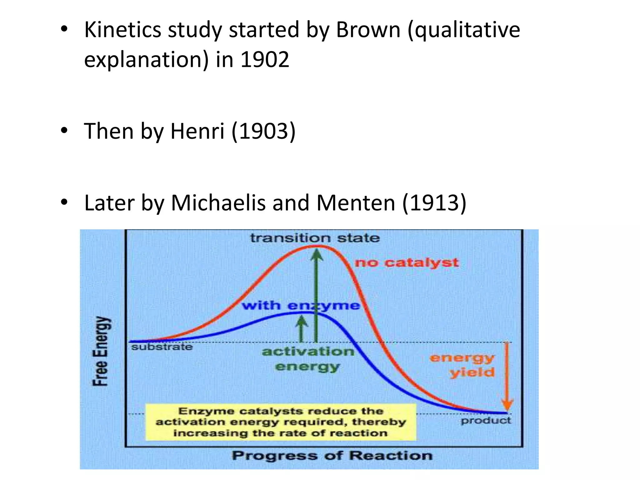 Enzyme Kinetics | PPT