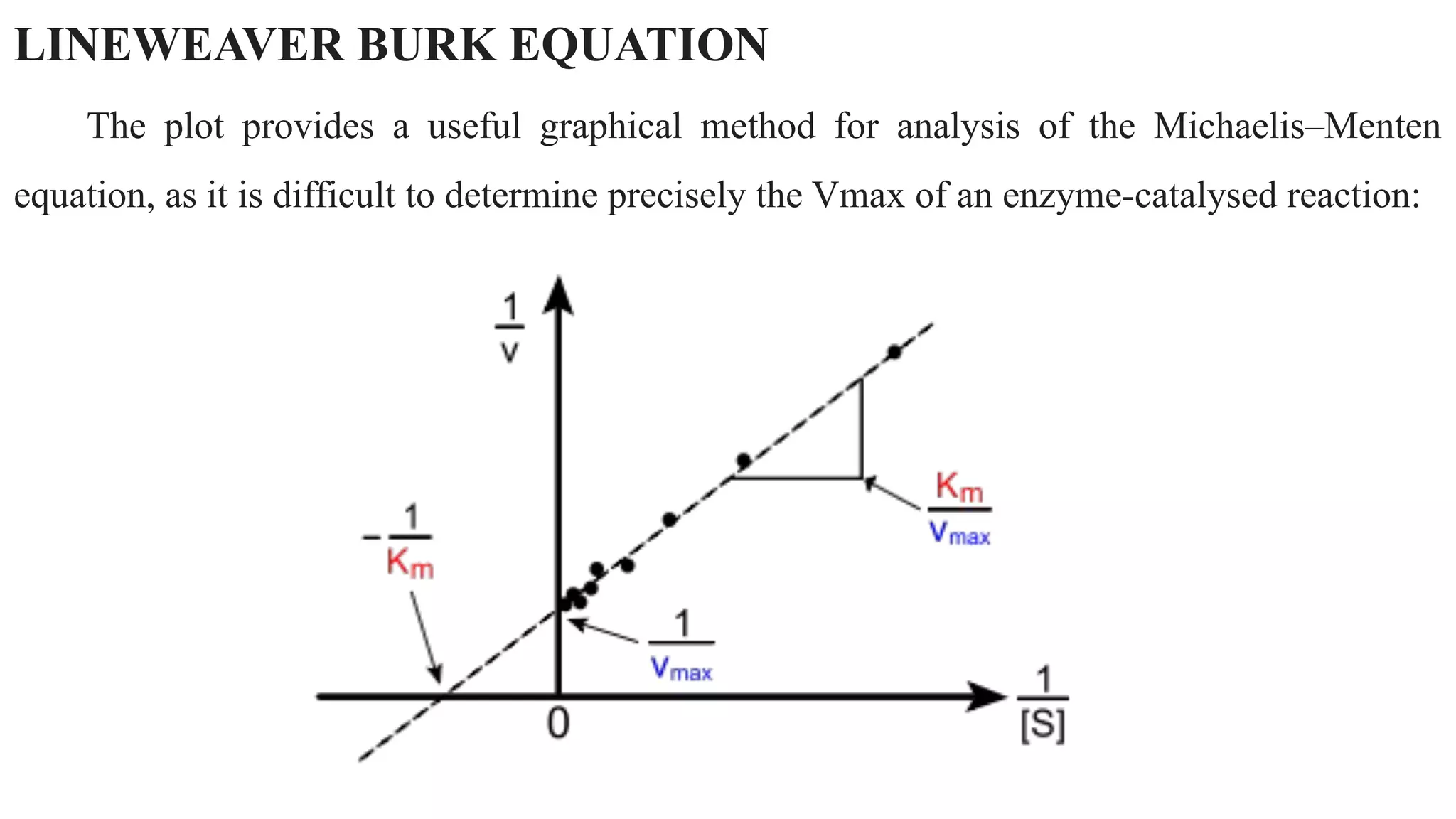 Enzyme kinetics- michaelis menten model, lineweaver burk plot | PDF