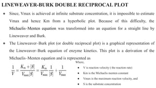 Enzyme kinetics- michaelis menten model, lineweaver burk plot | PDF