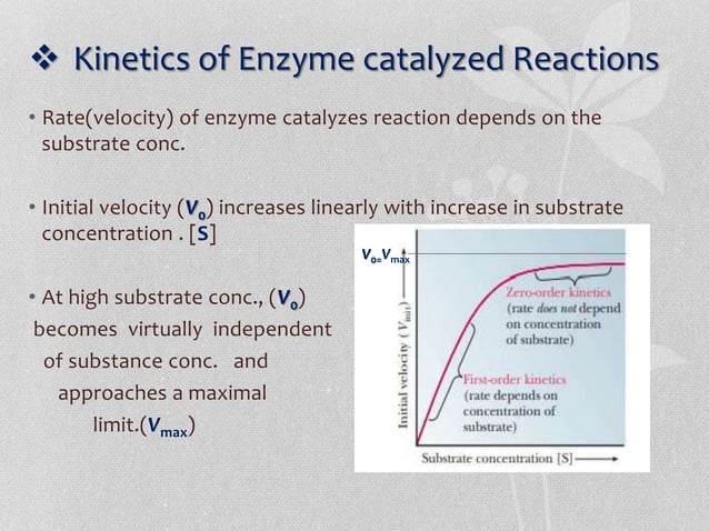 Enzyme Kinetics_.pptx