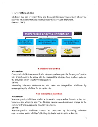 Enzyme kinetics.docx