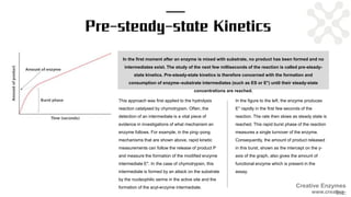 Enzyme kinetics | PPTX