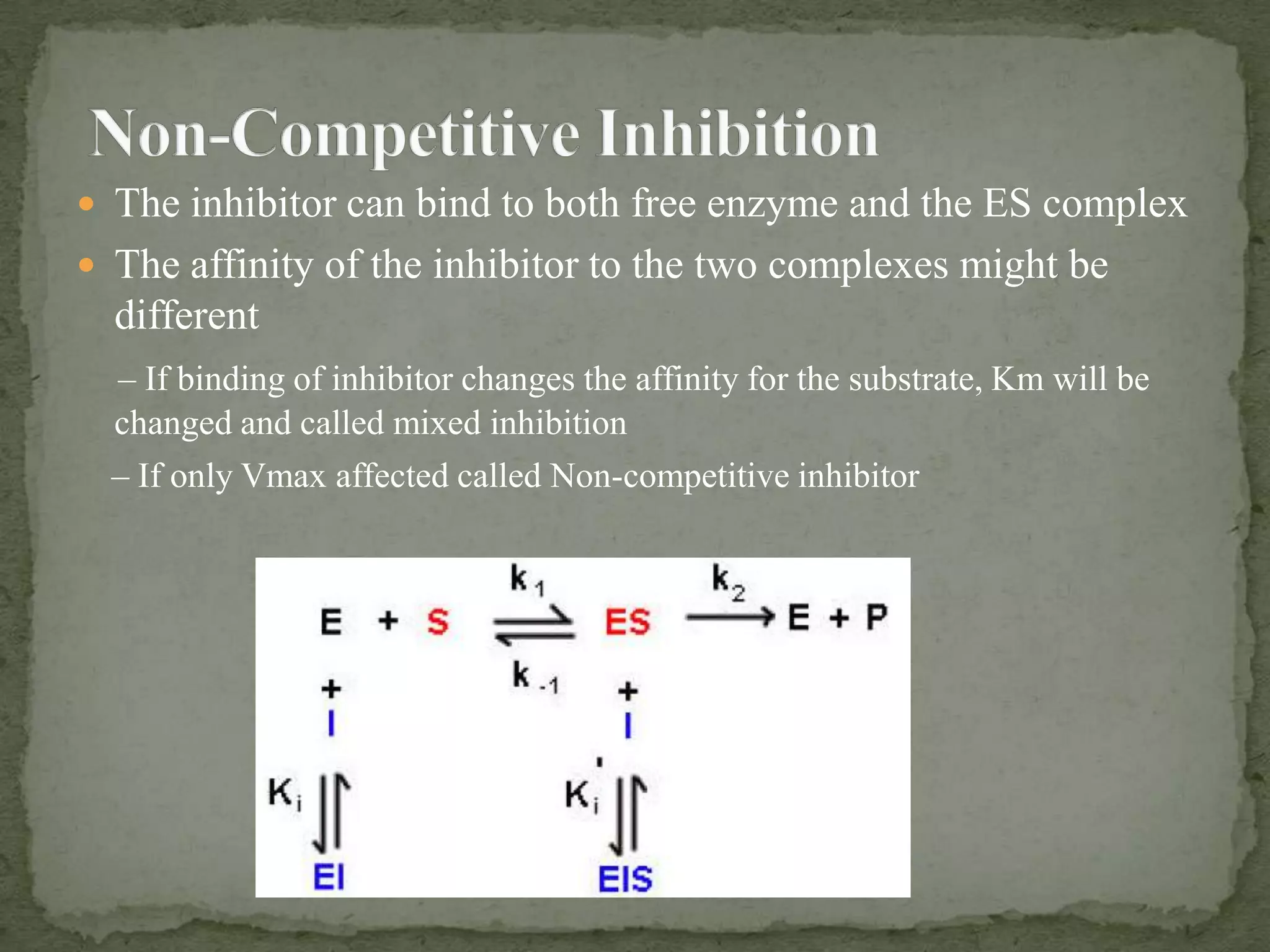 Enzyme kinetics and inhibition | PPTX