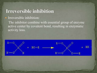 Enzyme kinetics and inhibition | PPTX