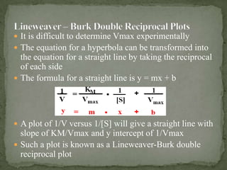 Enzyme kinetics and inhibition | PPTX