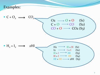 enzyme kinetics, multi step reaction and rate limiting steps | PPTX