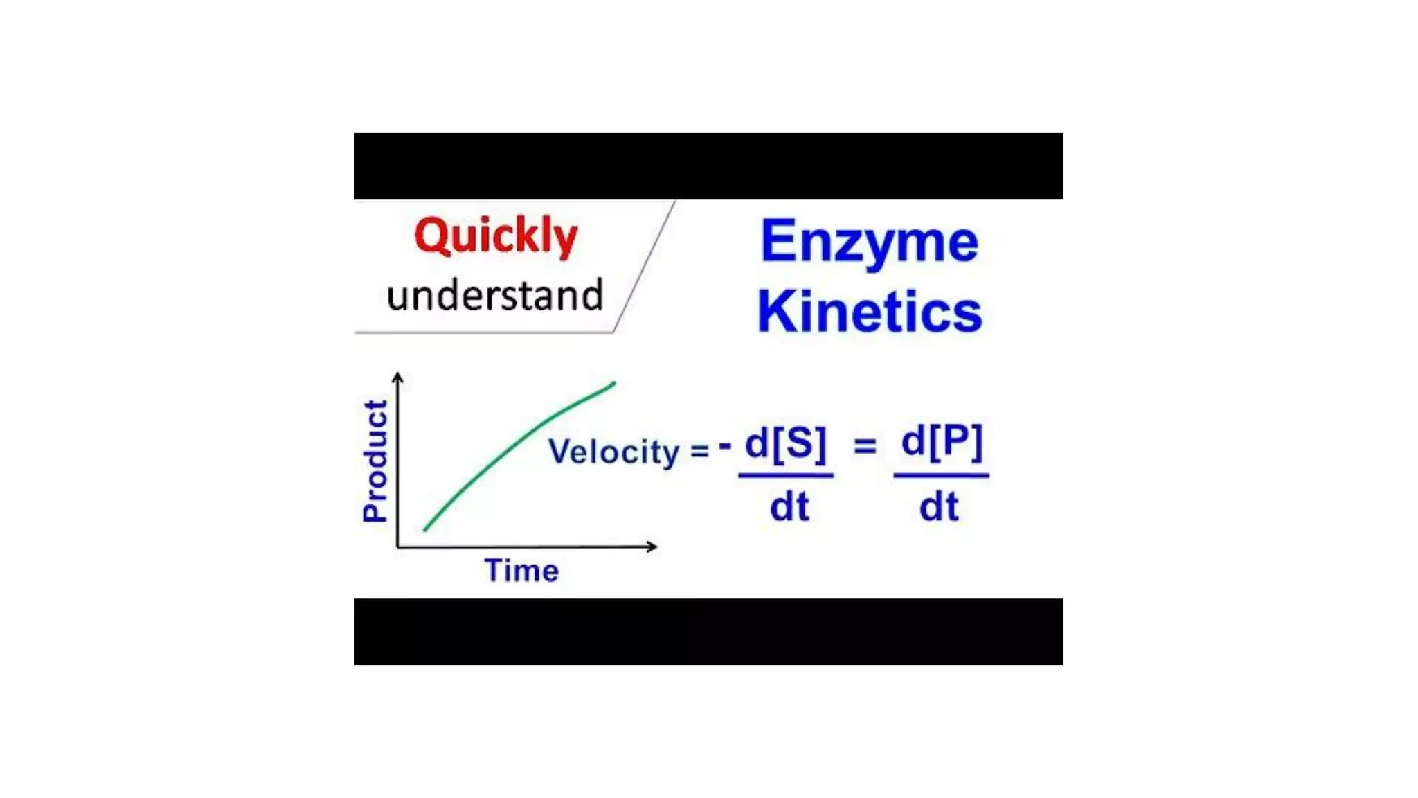 Enzyme kinetics by Pranjal Sharma | PDF