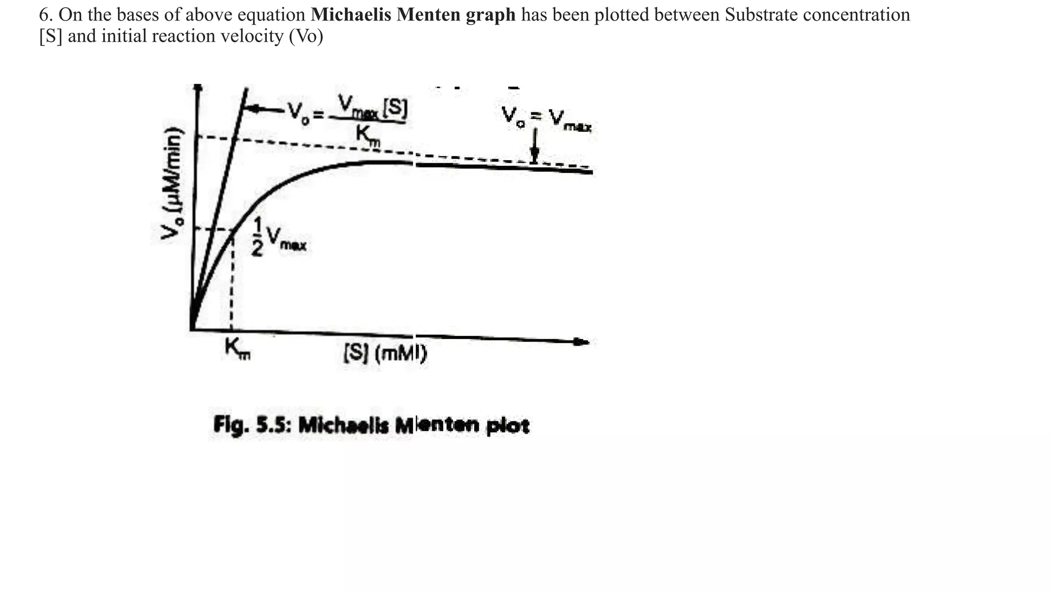 Enzyme kinetics, factors and mechanism of enzyme activity | PDF