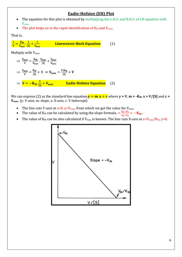 Derivations of ENZYME KINETICS (Part 1 - simplified and detailed) | PDF