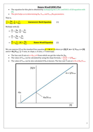 Derivations of ENZYME KINETICS (Part 1 - simplified and detailed) | PDF