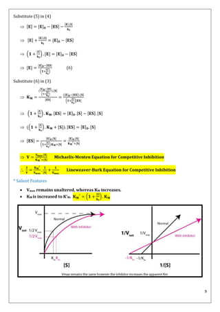 Derivations of ENZYME KINETICS (Part 1 - simplified and detailed) | PDF
