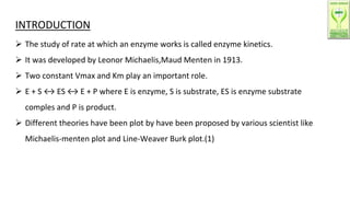 ENZYME KINETICS (MEDCINAL CHEMISTRY).pptx