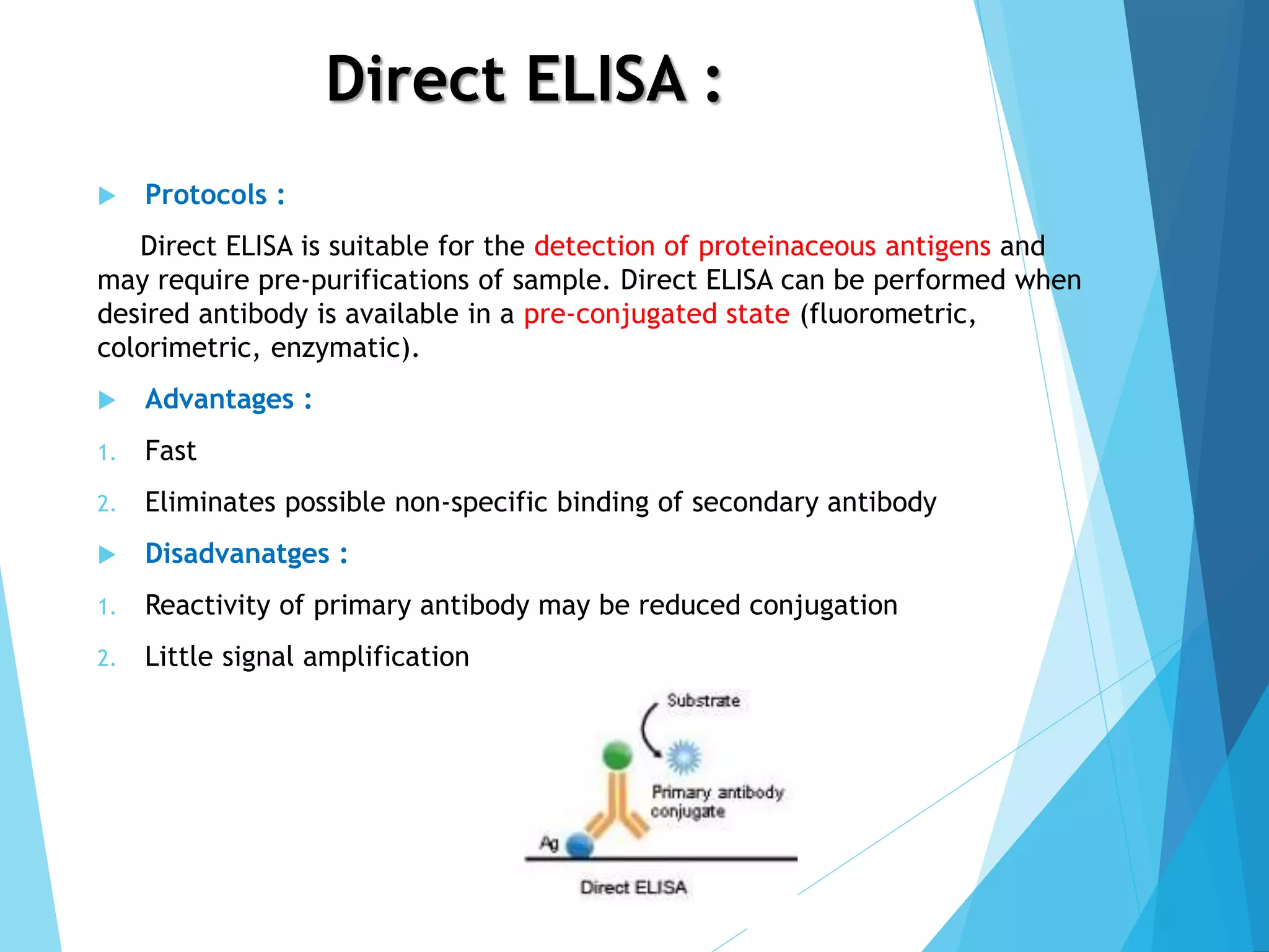 Enzyme linked immuno sorbent assay (elisa) | PPTX
