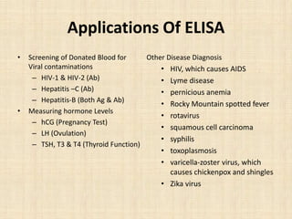 Enzyme linked immunosorbant assay | PPTX
