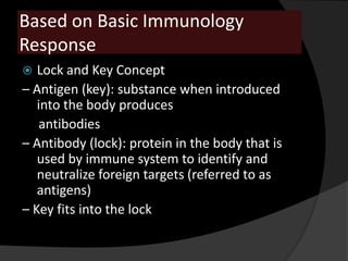 Enzyme linked immunosorbent assay | PPTX