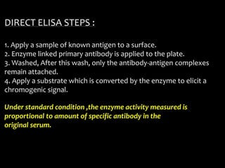 Enzyme linked immunosorbent assay | PPTX