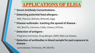 ENZYME LINKED IMMUNOSORBENT ASSAY (ELISA) .pptx