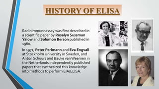 ENZYME LINKED IMMUNOSORBENT ASSAY (ELISA) .pptx