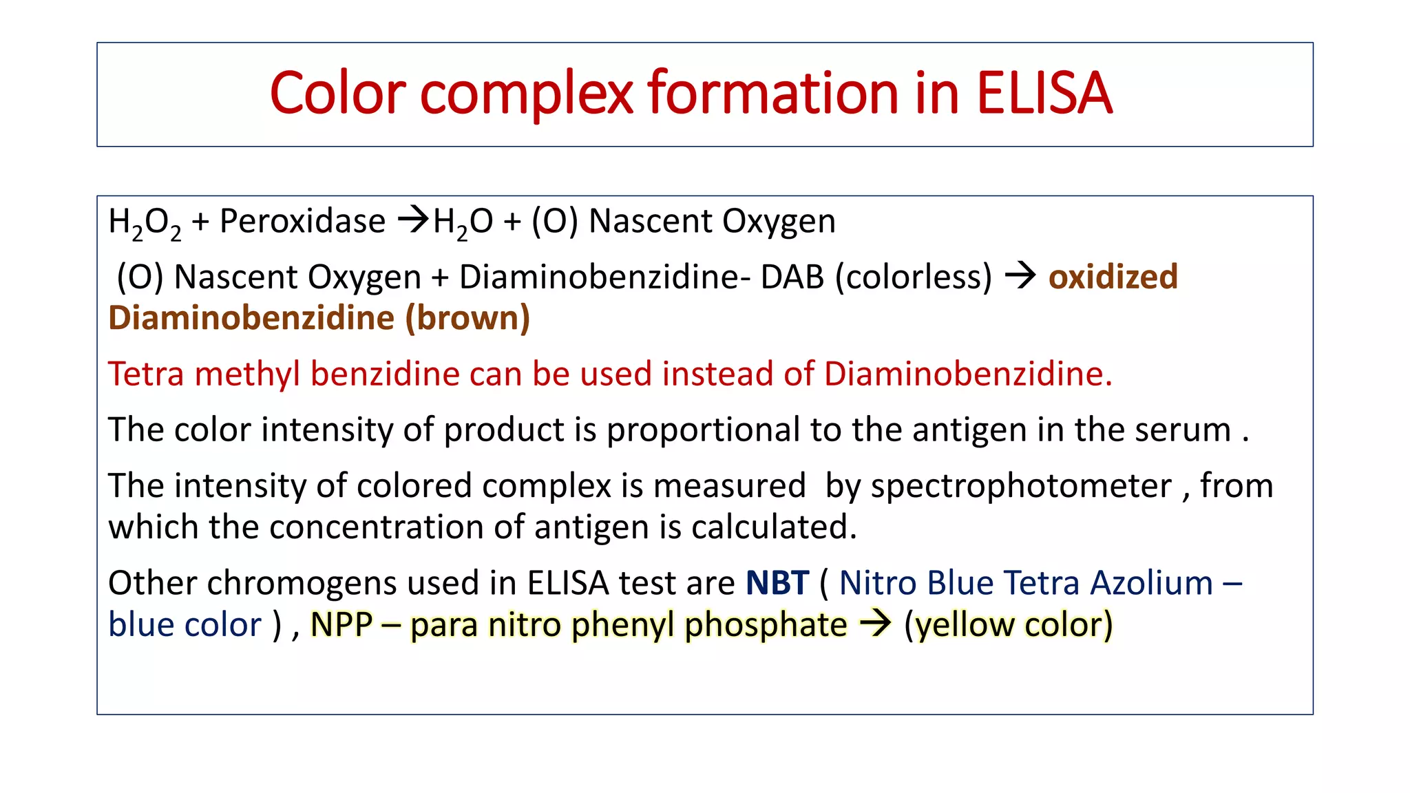 Enzyme linked immunosorbent assay (elisa) and its clinical significance ...
