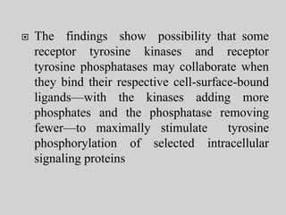Enzyme linked receptors | PPTX