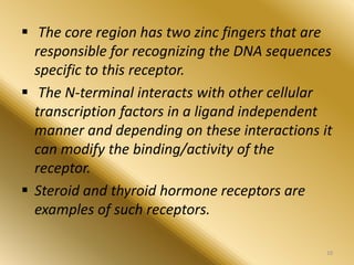 Enzyme linked receptors (1) | PPTX