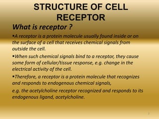 Enzyme linked receptors (1) | PPTX