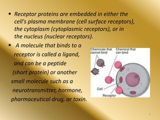 Enzyme linked receptors (1) | PPTX