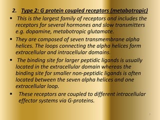 Enzyme linked receptors (1) | PPTX