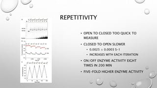 Enzyme nanotweezers | PPT