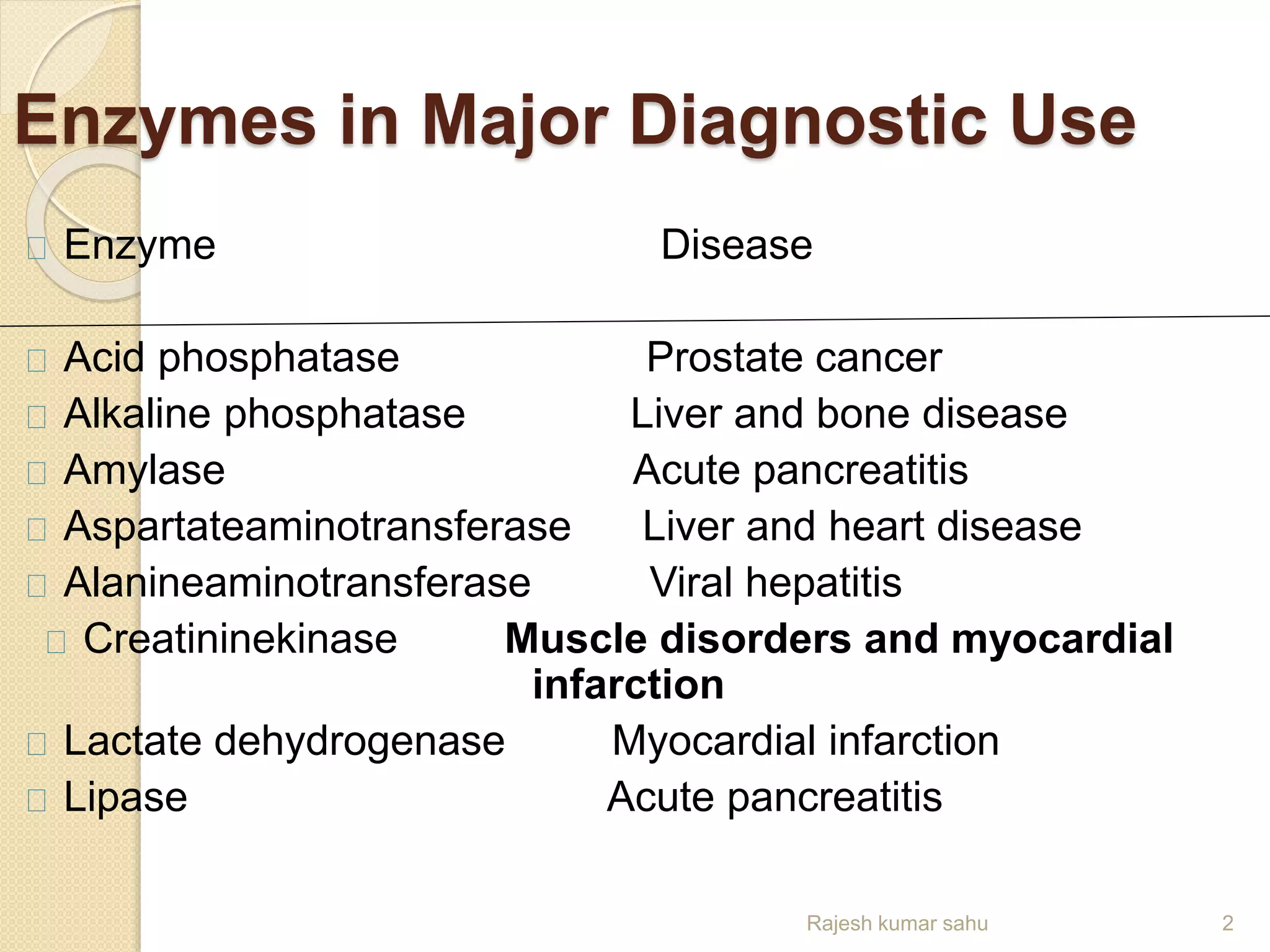Enzyme of diagnostic importance presentation by RAJESH( VPH) | PPTX