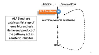 Enzyme biochemistry chemistry Part 5.pptx
