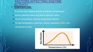 enzyme ppt.pptx