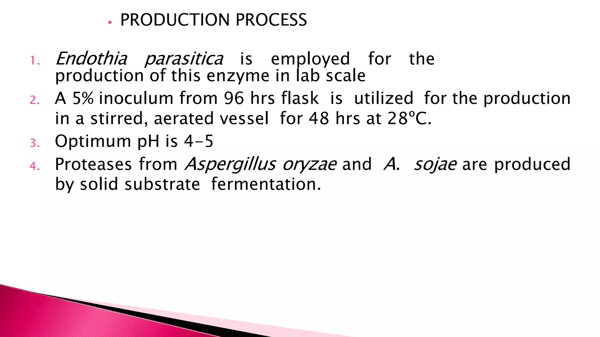 Enzyme Production.pptx