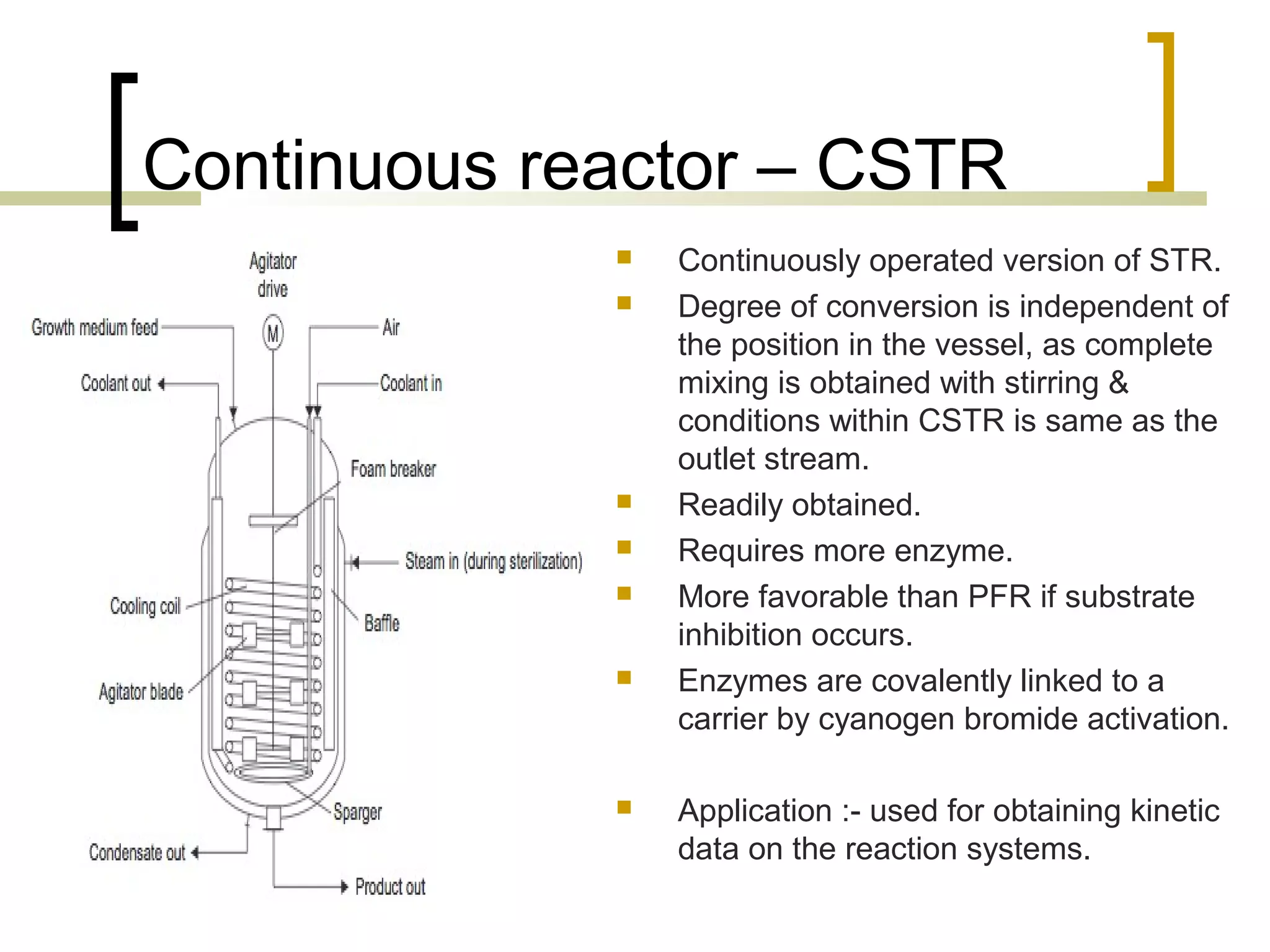 immobilized Enzyme reactors- batch and continuous types. | PPT
