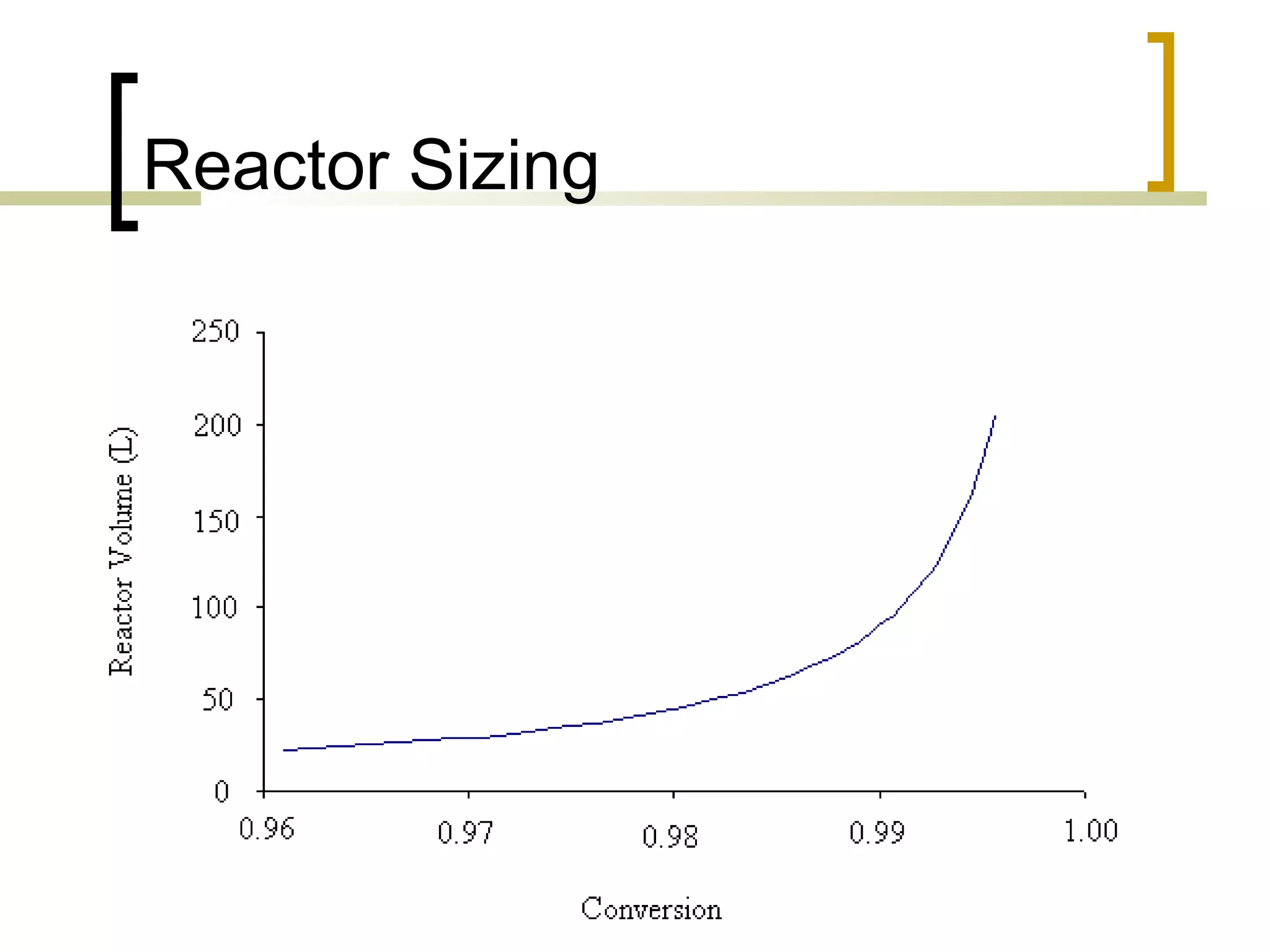 immobilized Enzyme reactors- batch and continuous types. | PPT